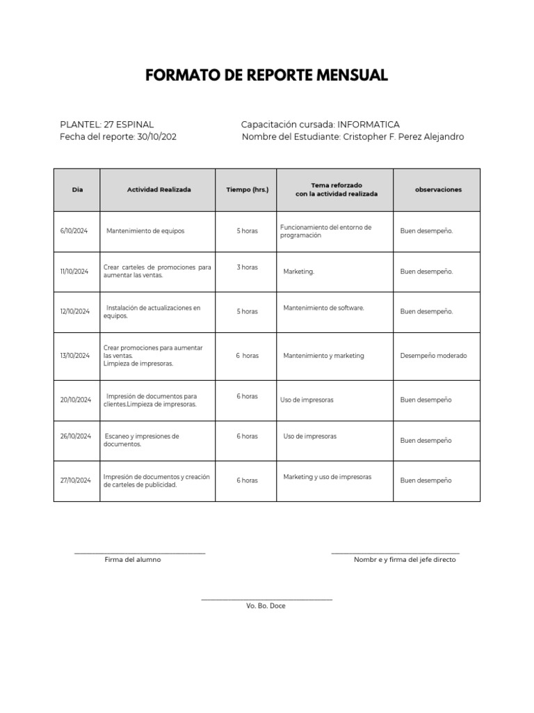 FORMATO de REPORTE MENSUAL PLANTEL27 ESPINAL Capacitación Cursada ... FORMATO de REPORTE MENSUAL PLANTEL27 ESPINAL Capacitación Cursada ...