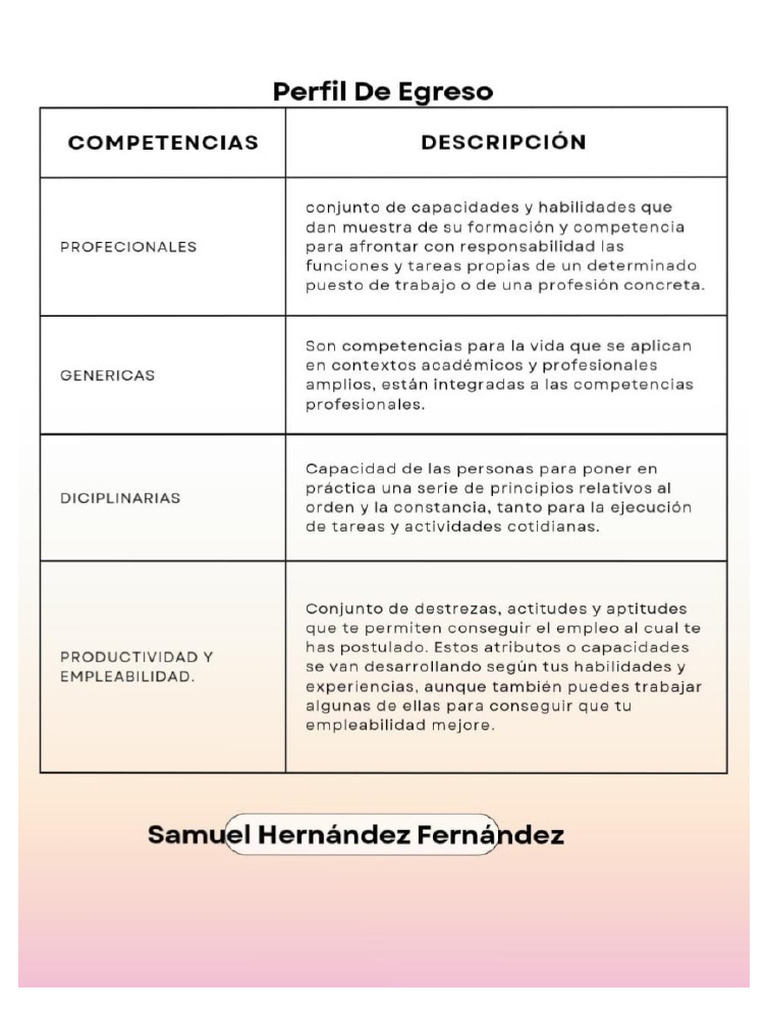 PERFIL DE EGRESO | PDF