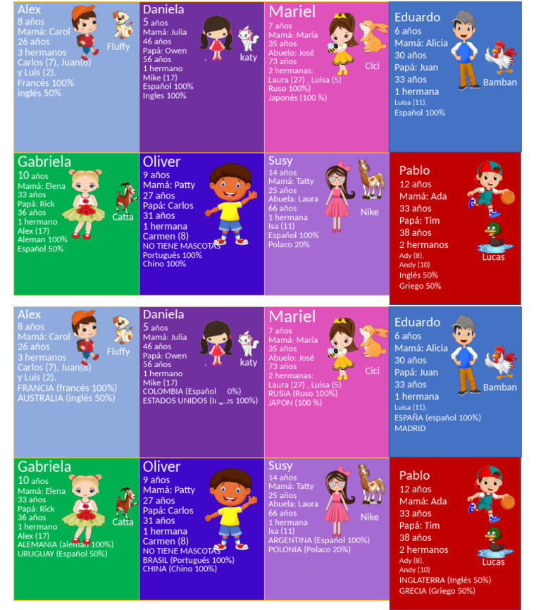 Juego de Roles - Colega 3 - Nacionalidades 2 | PDF