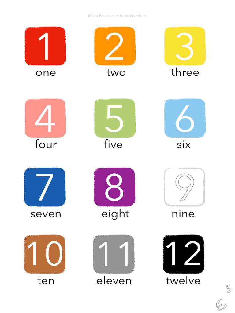 FunwithBasicNumbers1to12 1 | PDF