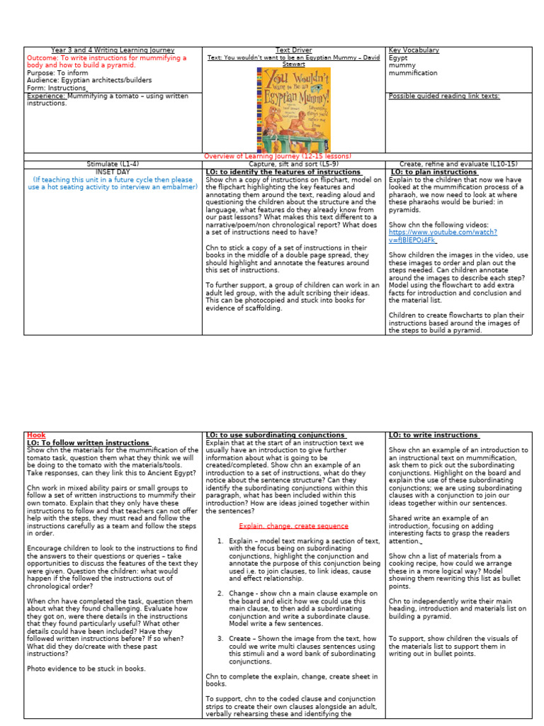 Writing Instructions for Mummification | PDF | Mummy | Adverb