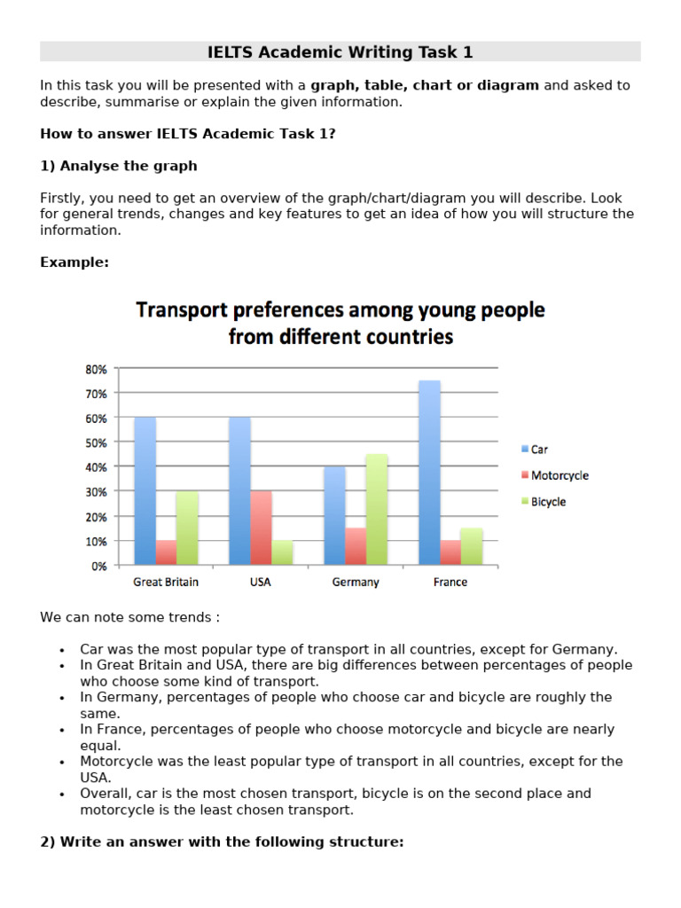 IELTS Academic Writing Task 1 | PDF | Chart | International English ...