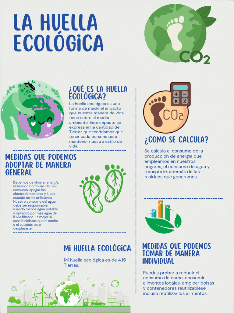 Cómo Calcular y Reducir tu Huella Ecológica | PDF | Ciencia y matemáticas
