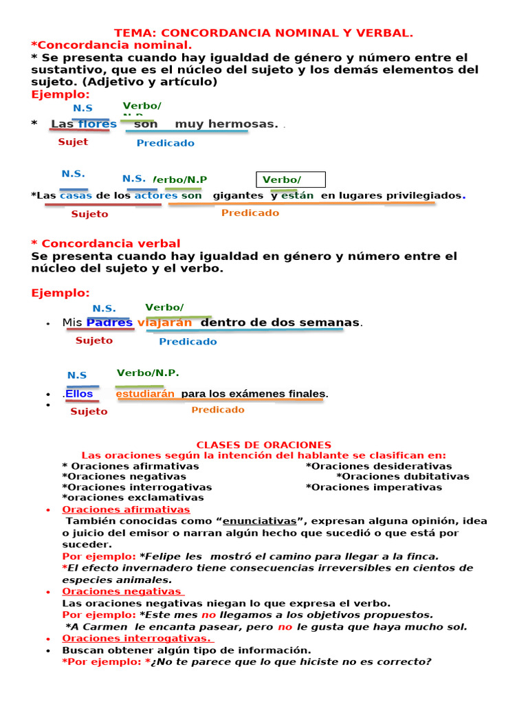 Concordancia Nominal y Verbal en Oraciones | PDF | Oración (Lingüística ...