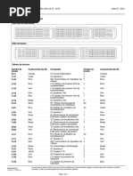 Liste des codes défaut Renault DF | PDF | Injection (moteur ...