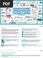 Higher and Degree Vacancy Listing January 2025 | PDF | Apprenticeship ...