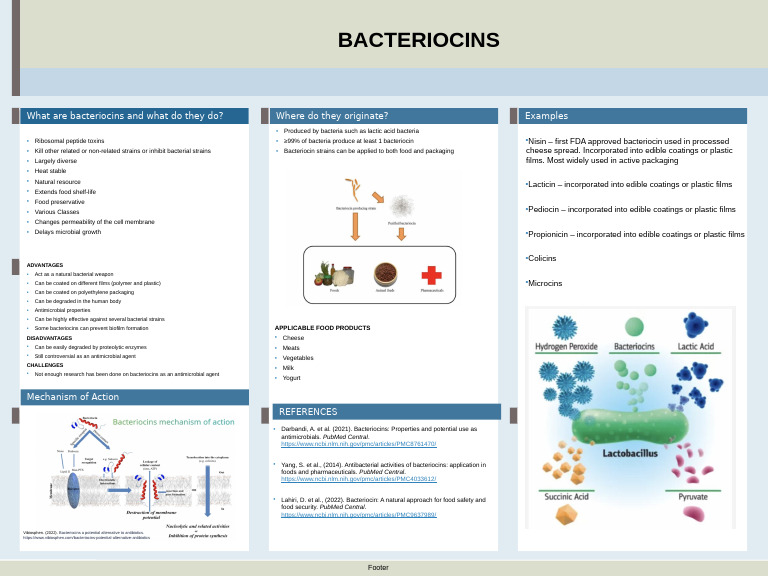 Module 9 Antimicrobial Packaging Poster (Bacteriocins) | PDF | Antimicrobial | Bacteria