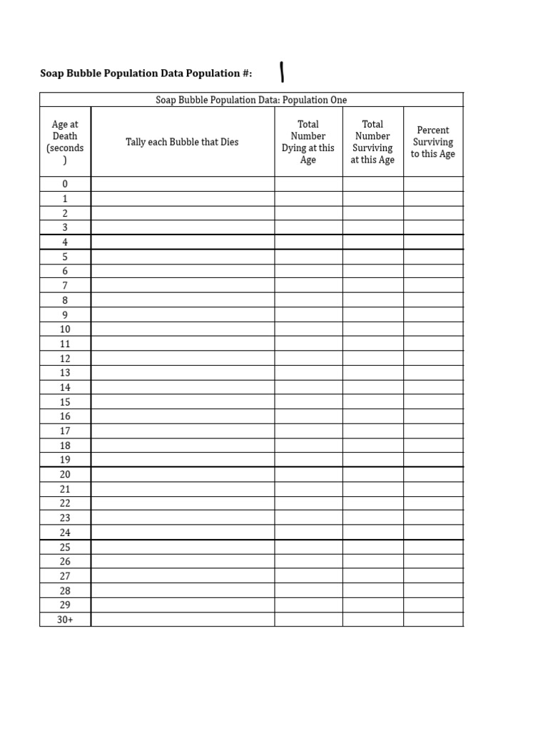 bubble_lab_for_survivorship_curves.docx | PDF