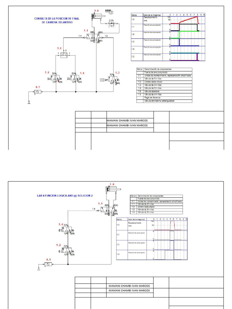 Mamani Chambi Ivan | PDF | Motores | Tecnología del motor