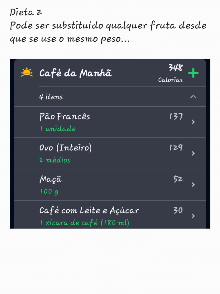 Dieta 2 | PDF