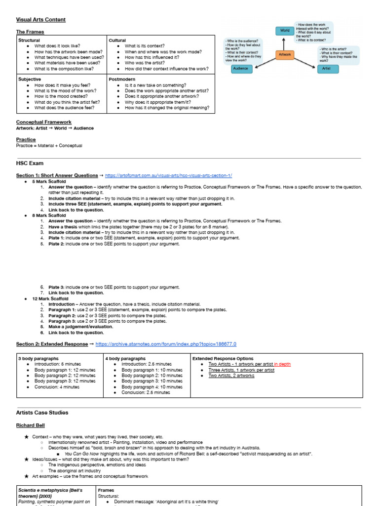 va-hsc-study-notes | PDF