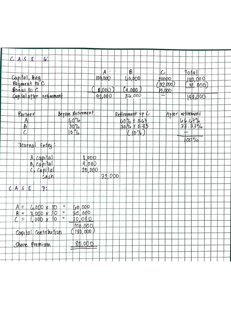 Assignment 3 Dissolution | PDF