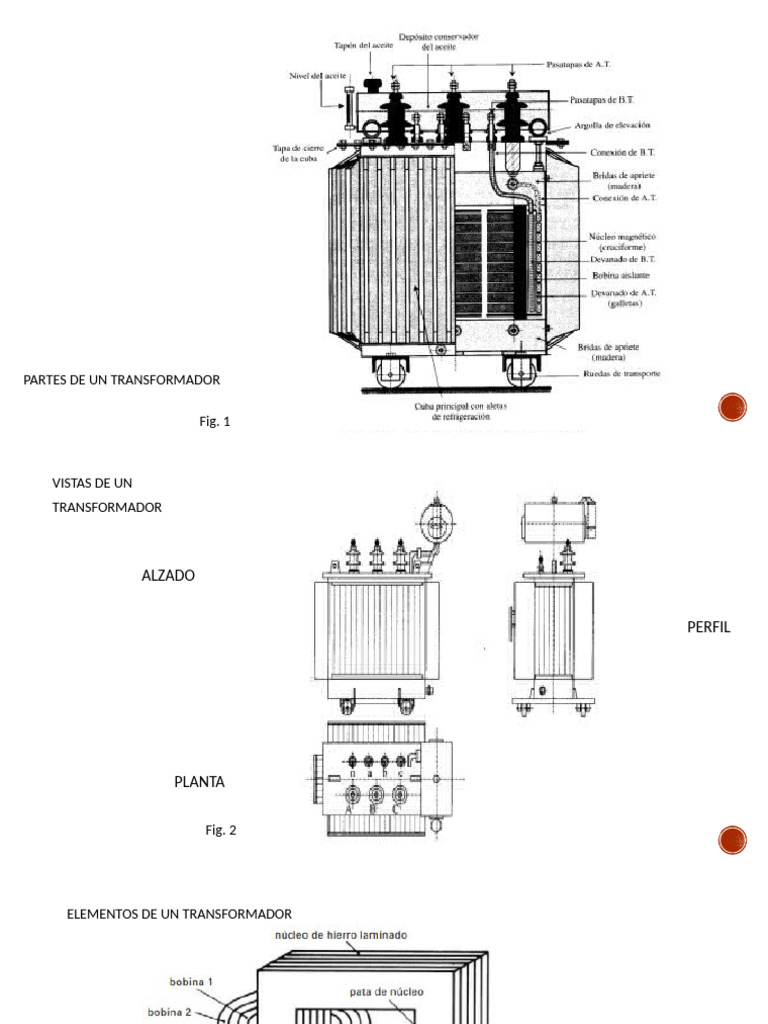 Maquinas Electricas II Presentacion para Clases-Revisada El 7102023 | PDF | Transformador | Inductor