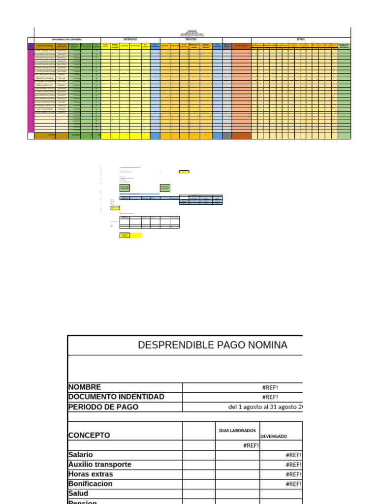 Plantilla Nomina Sena Frontino | PDF | Gastos | Bienestar
