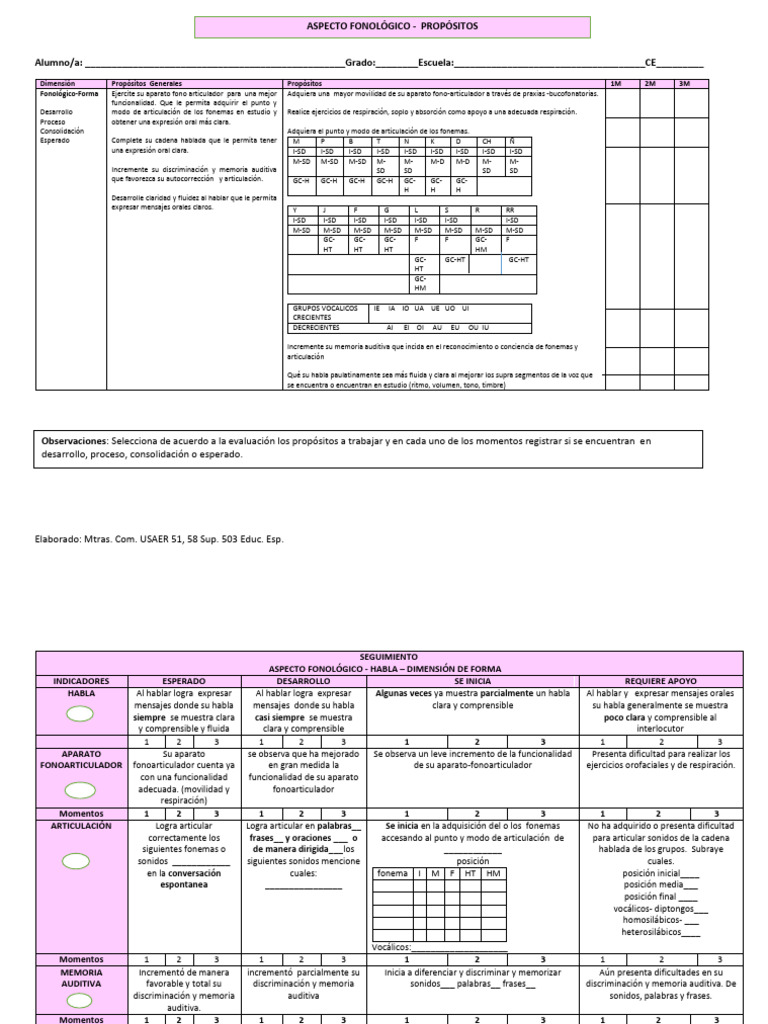RUBRICA HABLA-AZU | PDF | Comunicación oral | Fonética