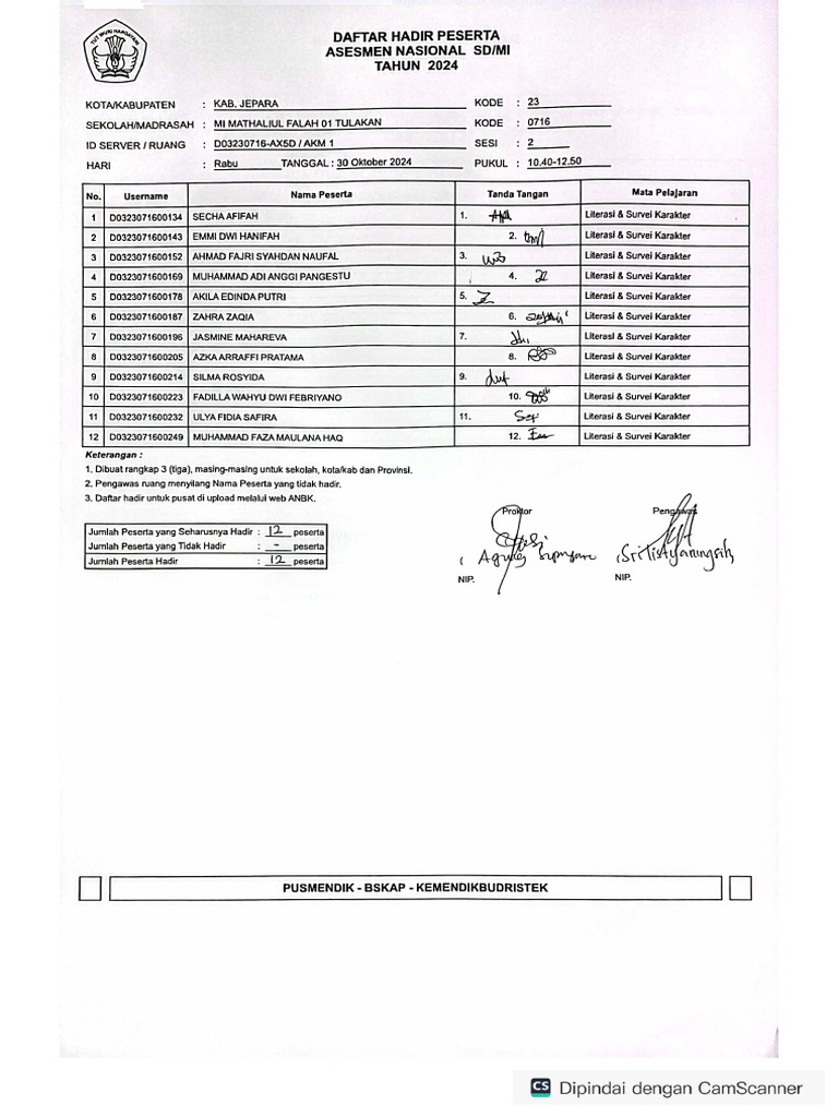 DH1 S2 | PDF