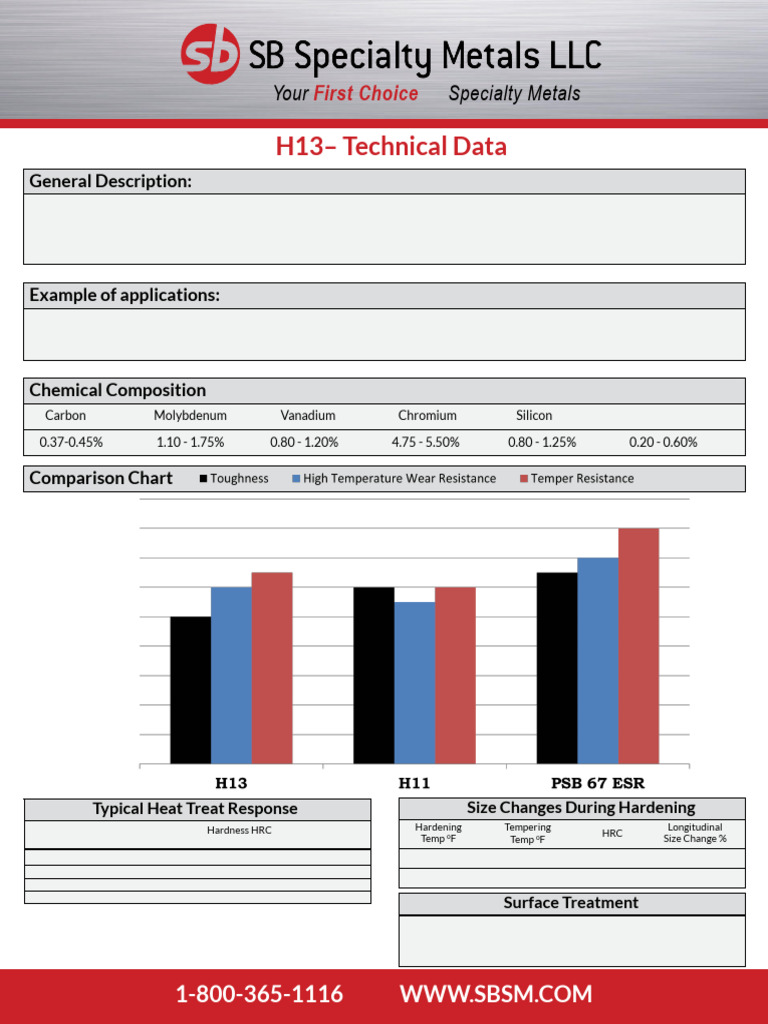 Data Sheet h13 SBSM r3 | PDF | Heat Treating | Business Process