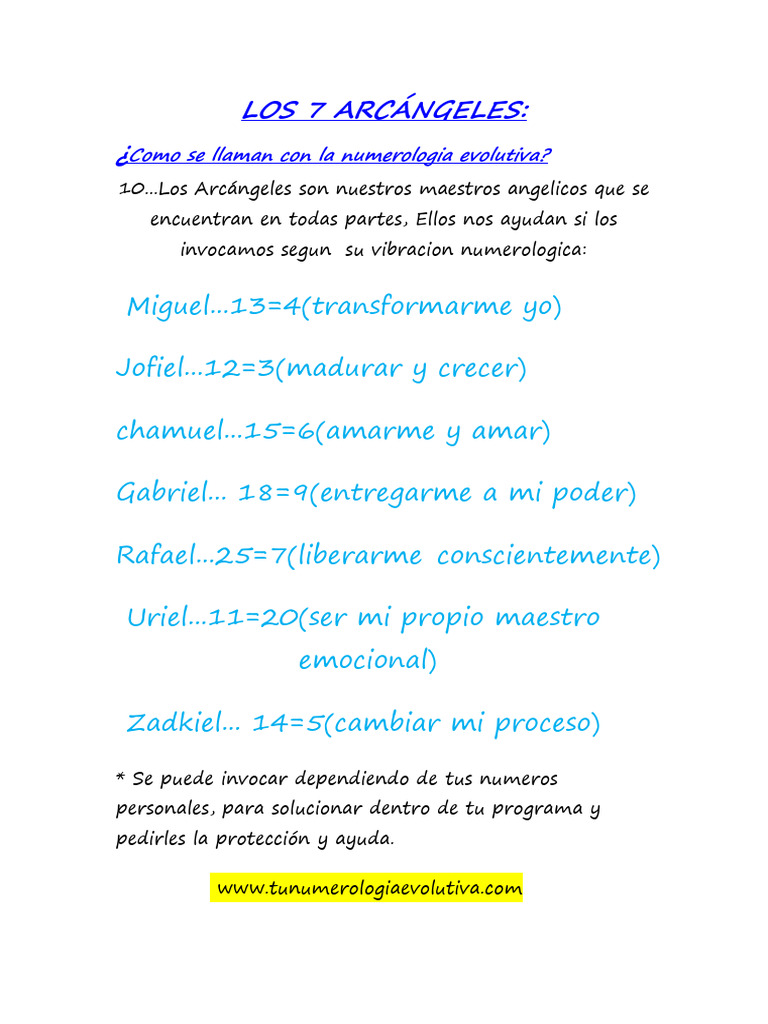 Los 7 Arcángeles | PDF