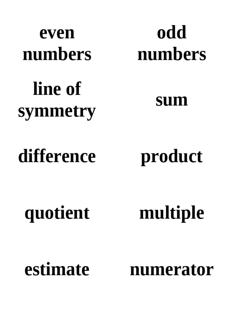 Even Numbers Odd Numbers Line of Symmetry Sum Difference Product ...