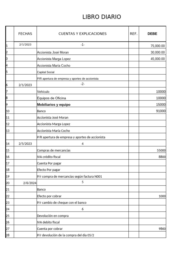 Ejemplos de Libro Diario Resuelto | PDF | Bancos