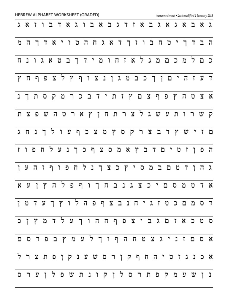HebrewAlphabetWorksheet Graded | PDF