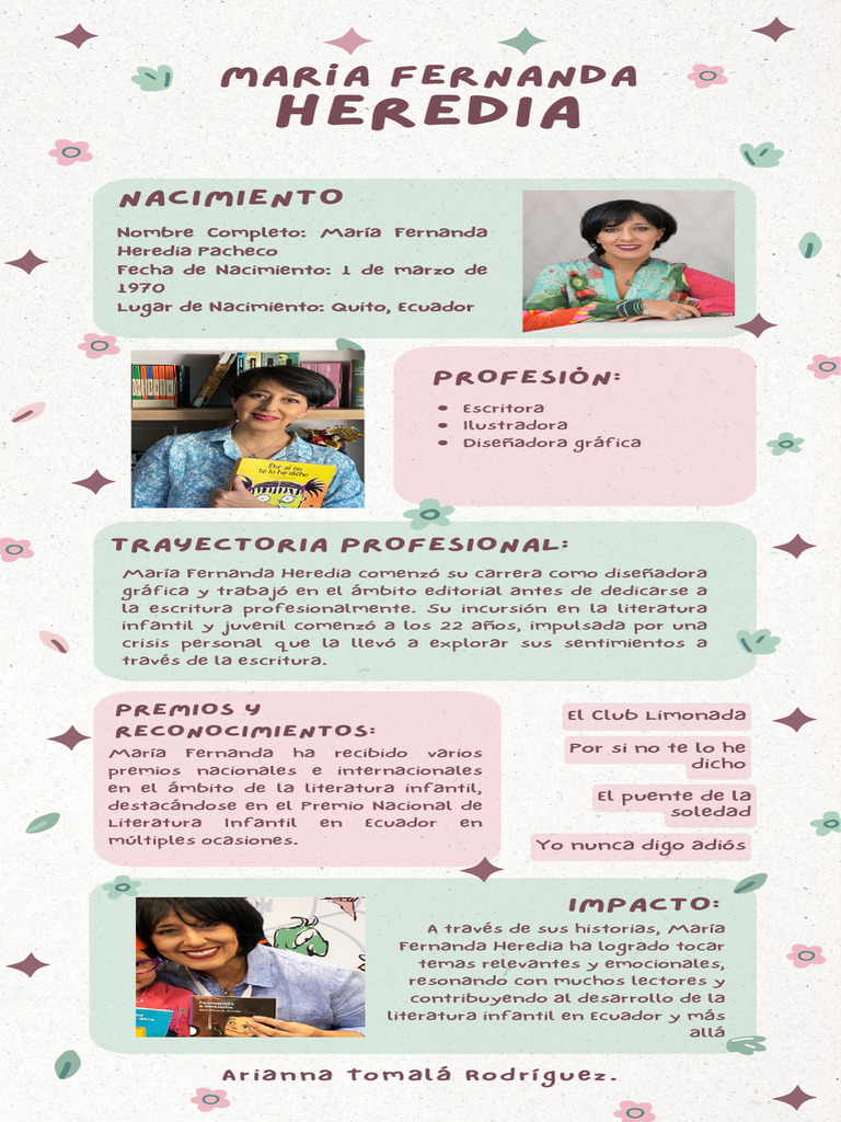 Infografía María Fernanda Heredia | PDF