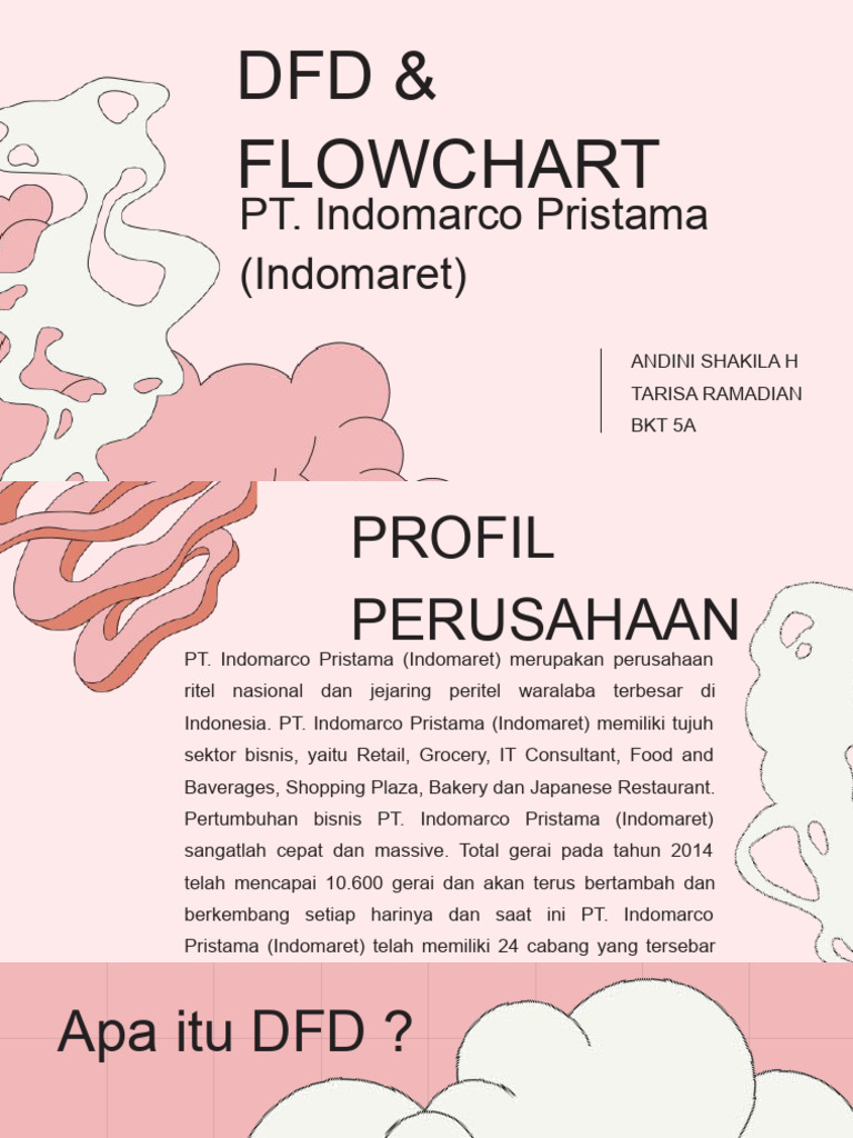 Materi DFD & Flowchart Pada PT. Indomarco Pristama (Indomaret) | PDF ...