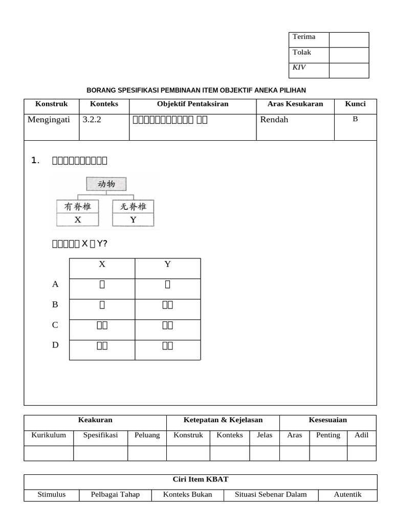 Borang Spesifikasi Pembinaan Item (Jsi) | PDF