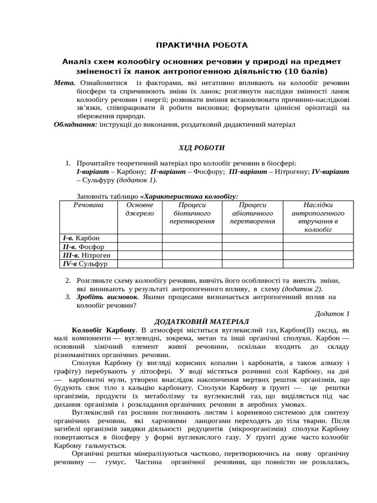 Vstup Do Fahu Praktichna | PDF