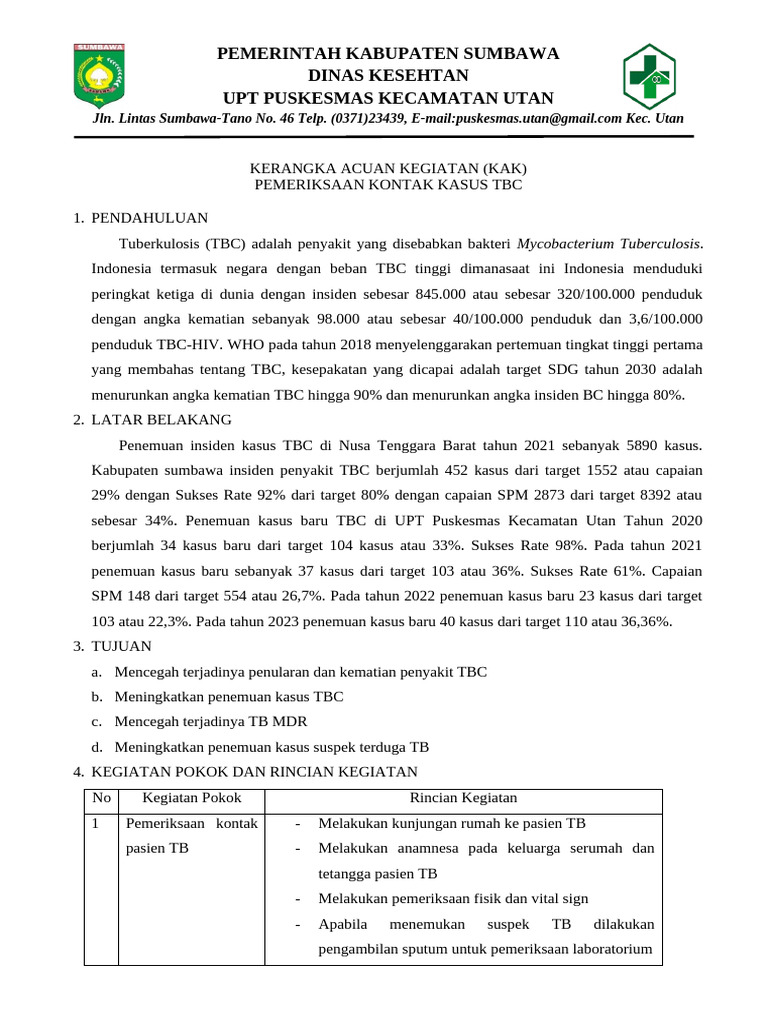 Kak Investigasi Kontak TB | PDF