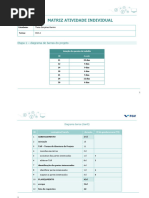 Status Report Do Projeto (Modelo Pronto PMBOK) | PDF | Linguagem de ...