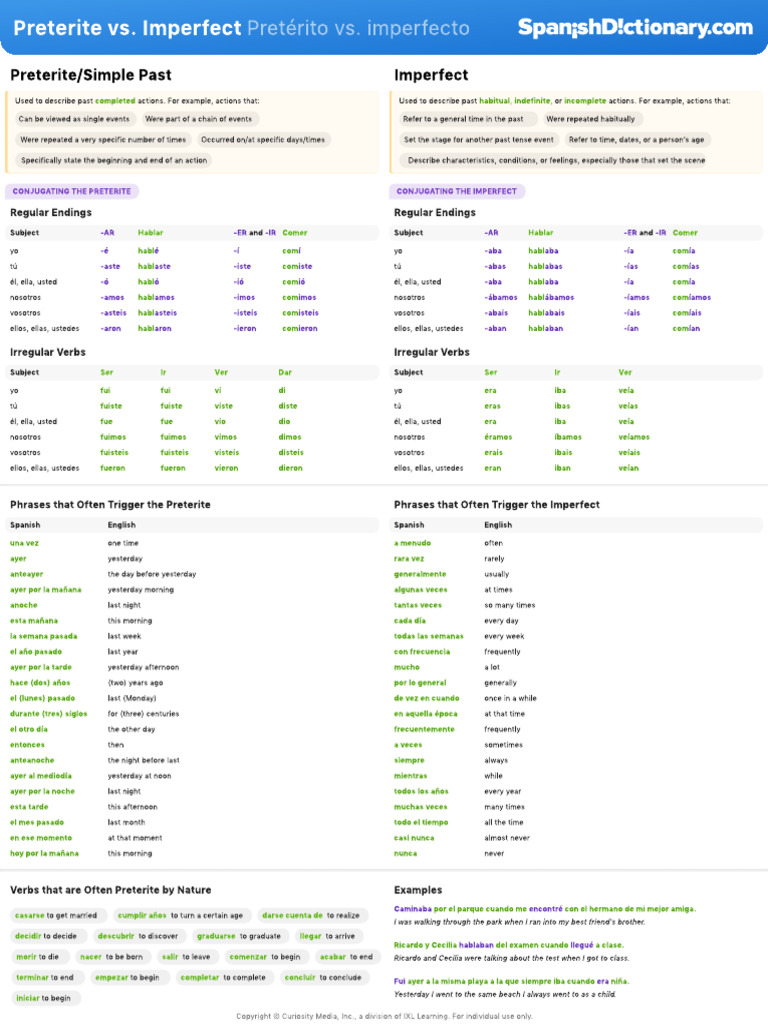 Preterite vs. Imperfect-V3 | PDF