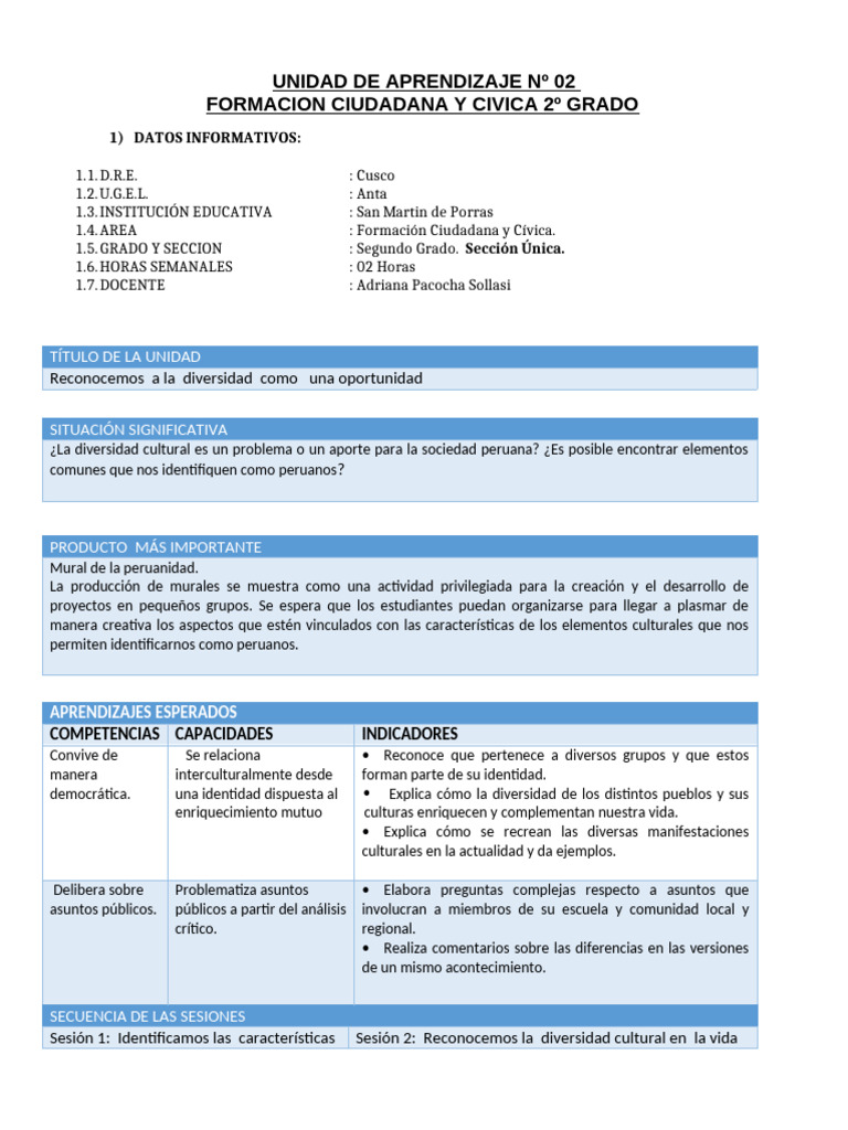 FCC2 Unidad2 | PDF | Aprendizaje | Educación en artes liberales