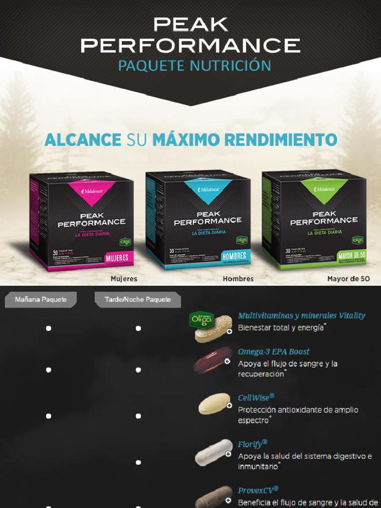 Peak Performance | PDF | Ácido Graso Omega 3 | Vitamina