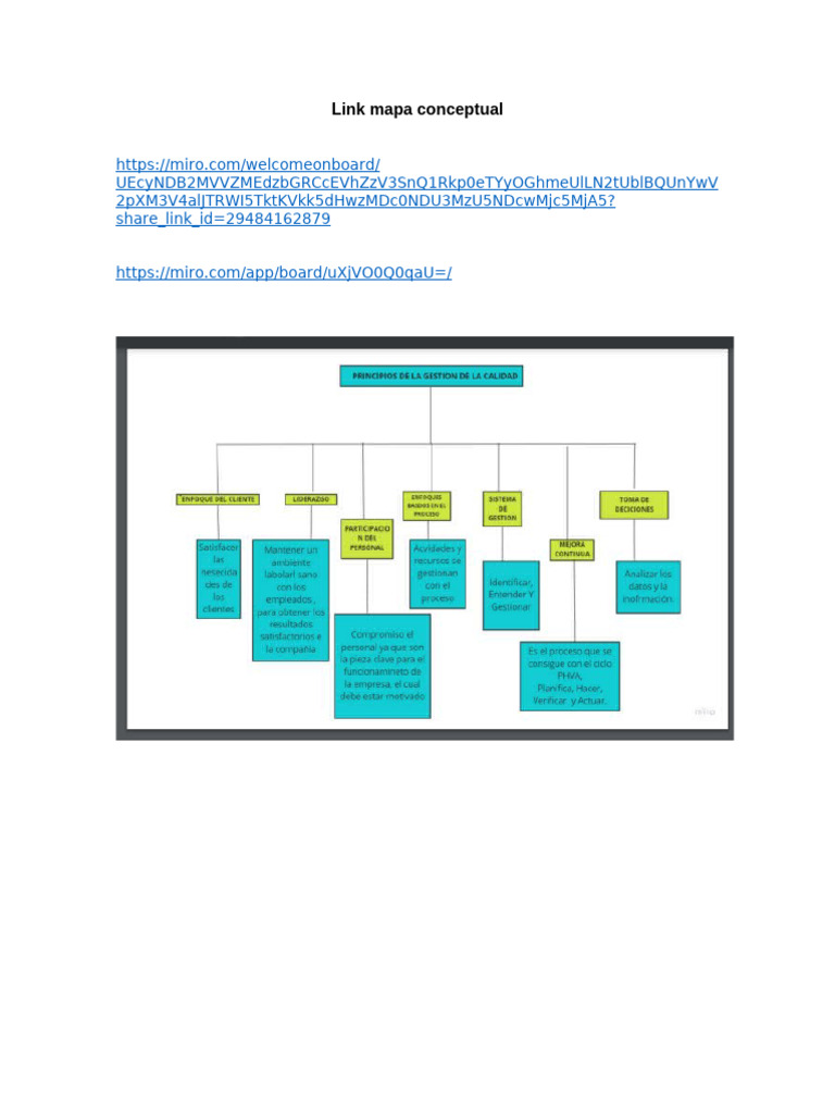 Concept Map Link for Teams | PDF