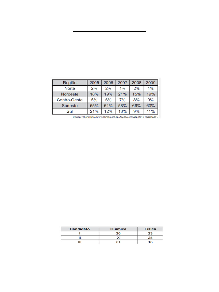 Aula 08 - Lista de Exercícios Médias | PDF | Métodos e Materiais de Ensino