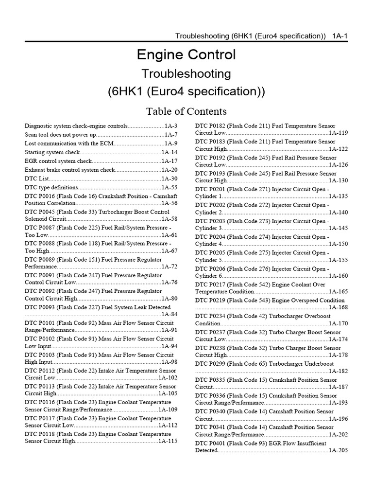 Sec.1A (6HK1 (Euro4 Engine Control) ) | PDF | Throttle | Turbocharger
