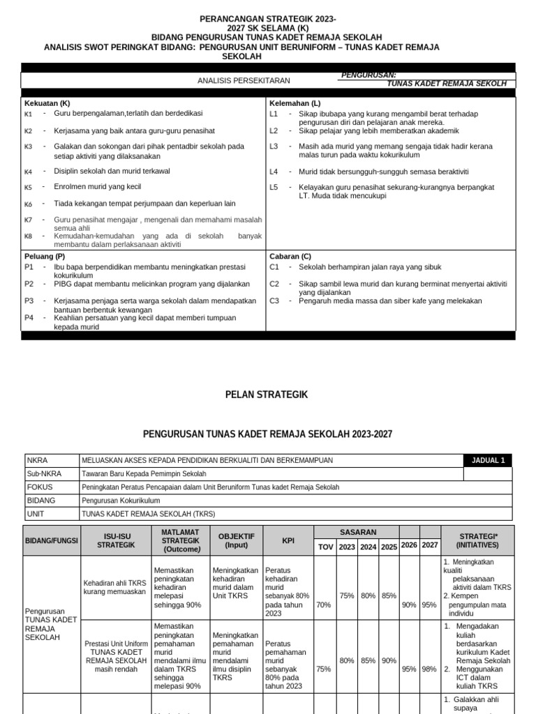 Pelan-Strategik-Tkrs 2023-2027 | PDF
