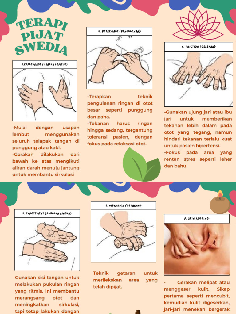 Terapi Pijat Swedia | PDF