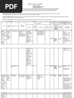 Creative Writing Curriculum Guide | PDF | Language Arts & Discipline
