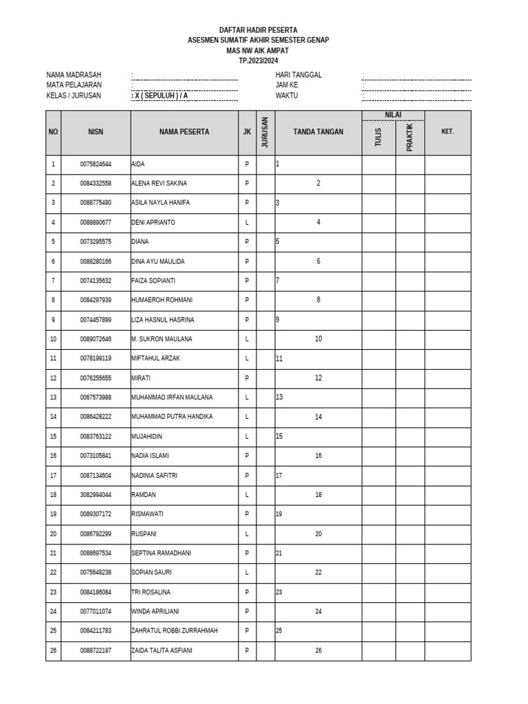 Daftar Hadir Peserta Asesmen Sumatif Akhir Genap | PDF