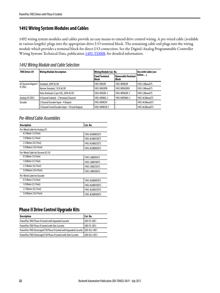 20D DL2 Cke1 | PDF | Input/Output | Electrical Engineering