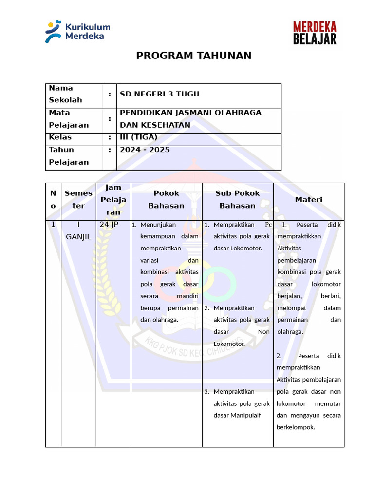 Program Tahunan Kelas 3 | PDF