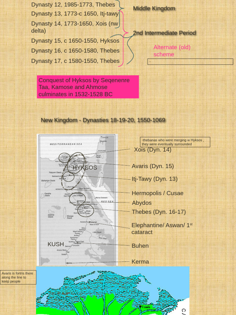 18 Hyksos Early D18 2022 | PDF | Thebes | Ancient Africa