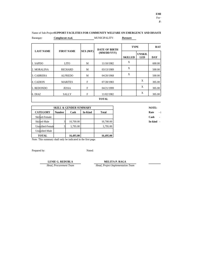 KALAHI ERS FORM (NEW FORM) | PDF | Labor | Economies