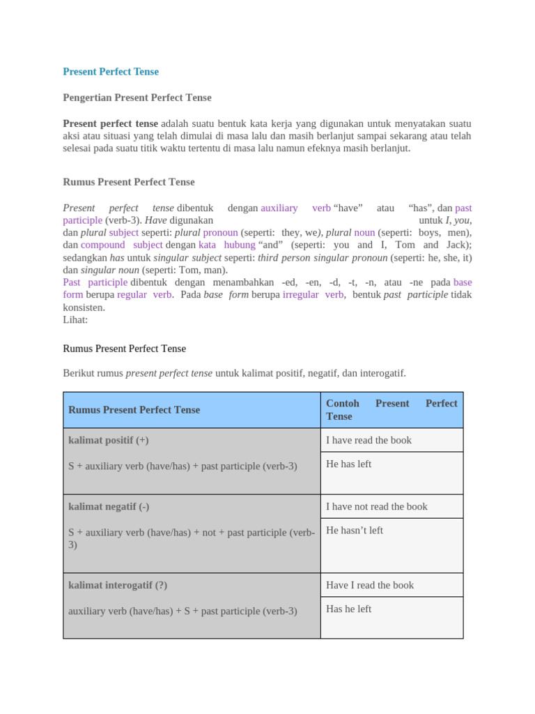 Present Perfect Tense Materi KLS Ix Baru e Belajar | PDF