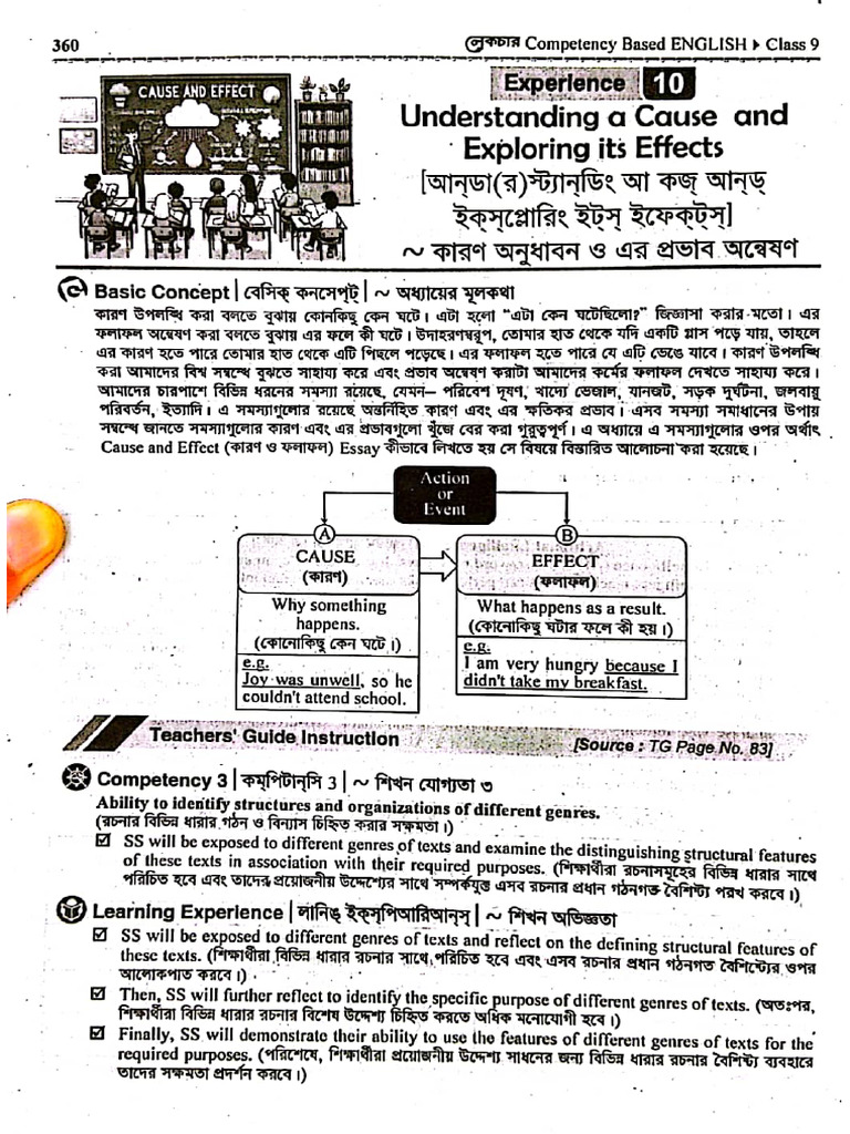 Chapter - Class 9 English | PDF