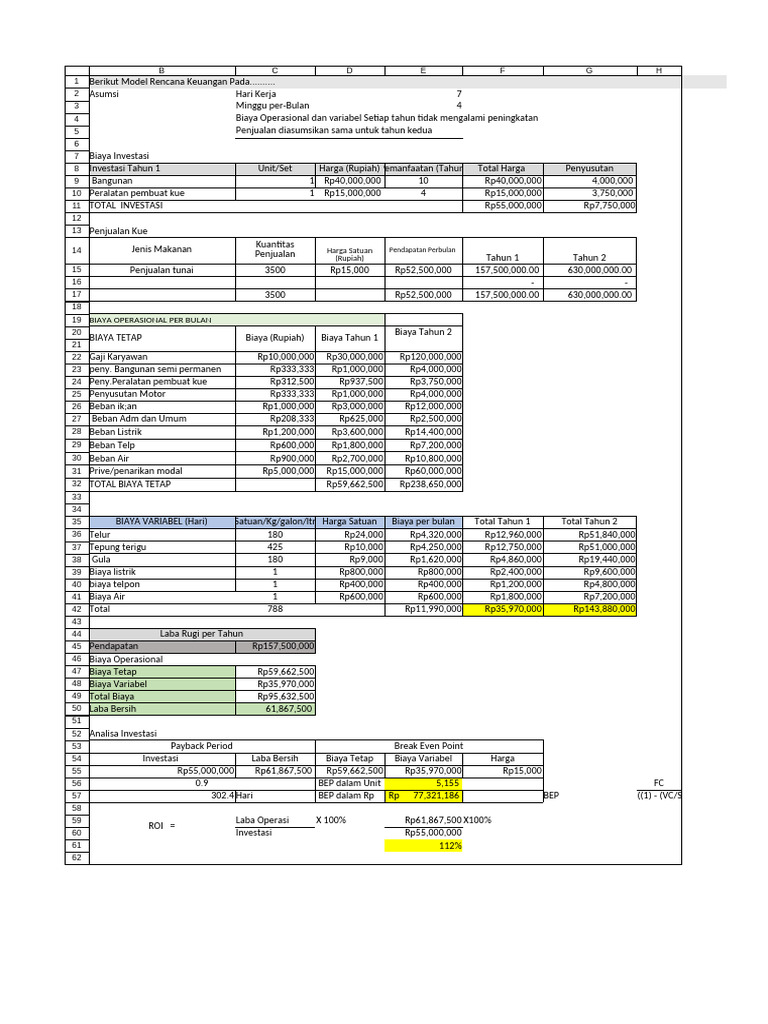 Format Investasi 24 | PDF