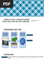 Pengukuran Cadangan Karbon SNI 7724:2019 | PDF