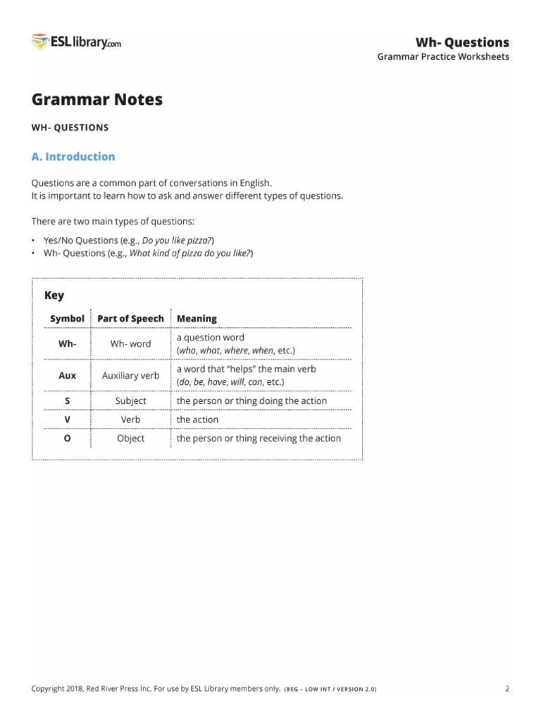 WH Questions - Ellii Formerly ESL Library | PDF